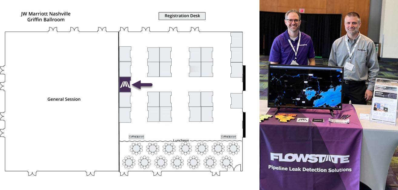 See you at the 2023 API Pipeline Conference & Expo